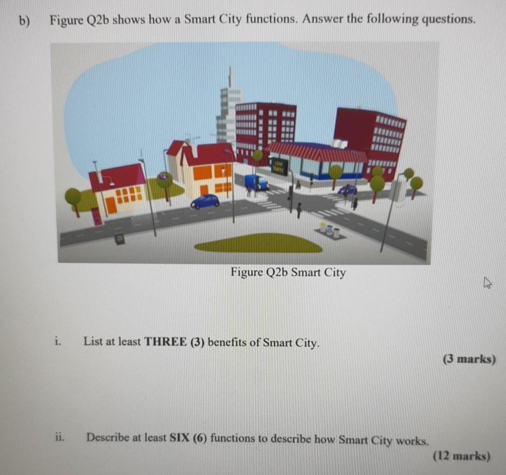 Solved b) Figure Q2b shows how a Smart City functions. | Chegg.com Solved b) Figure Q2b shows how a Smart City functions. | Chegg.com