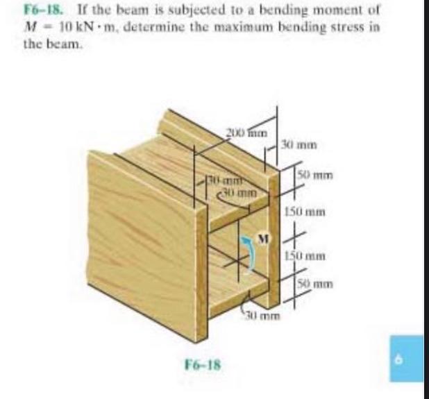 Solved F6-18. If the beam is subjected to a bending moment | Chegg.com