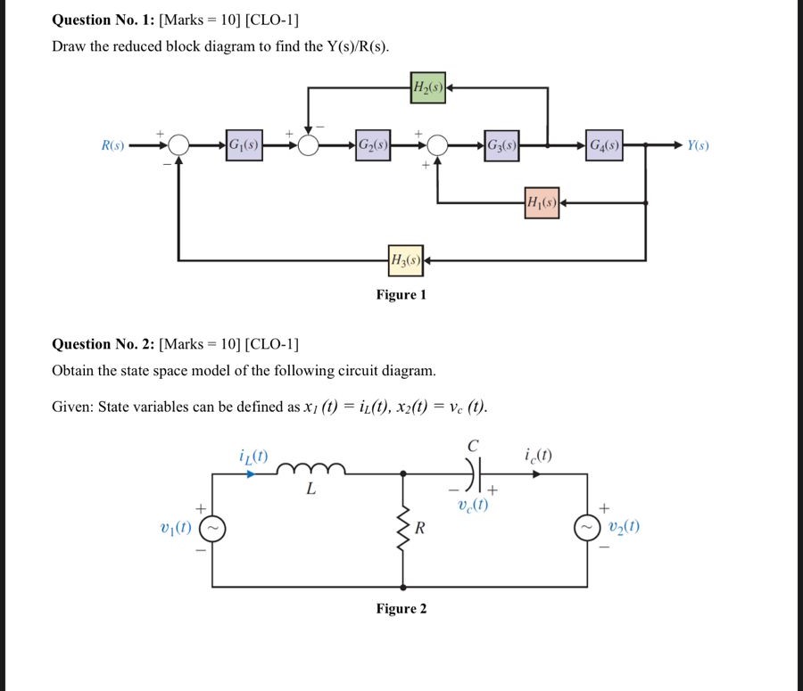 [Solved]: Question No. 1: [Marks = 10] [CLO-1] Draw the red