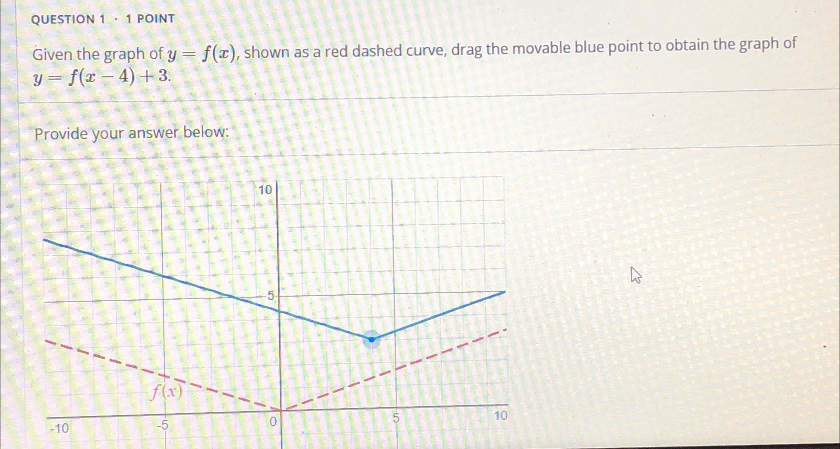 Solved QUESTION 1 - 1 ﻿POINTGiven the graph of y=f(x), | Chegg.com