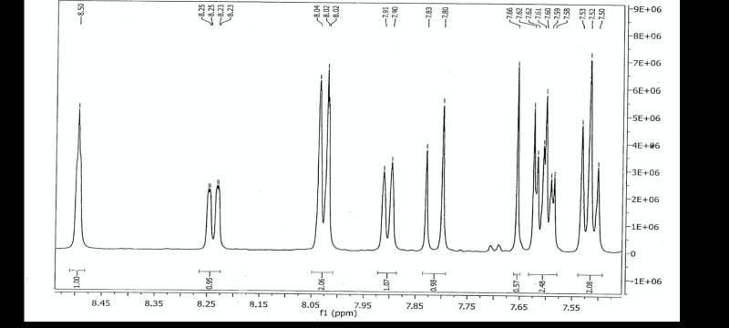 THE ALDOL CONDENSATION REACTION: PREPARATION OF | Chegg.com