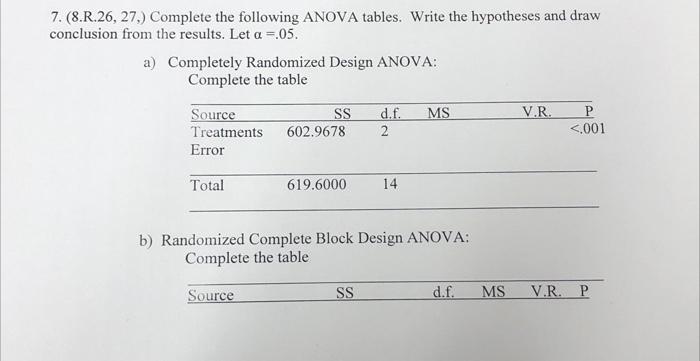 Solved 7. (8.R.26, 27,) Complete the following ANOVA tables. | Chegg.com