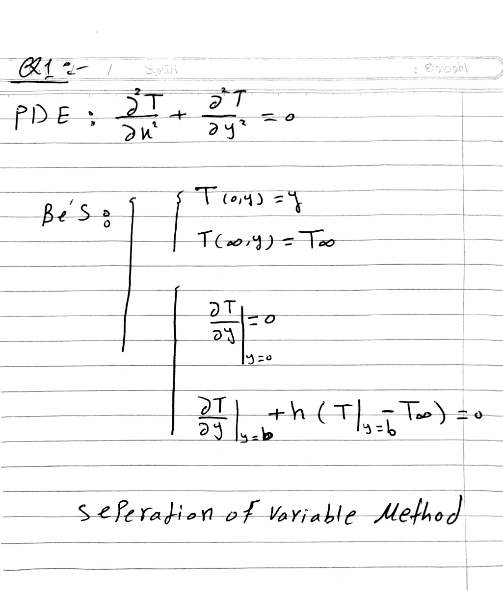 Solved Q1:-|=0|=b+hT|y||=(b-T∞seperation of variable MethodI | Chegg.com