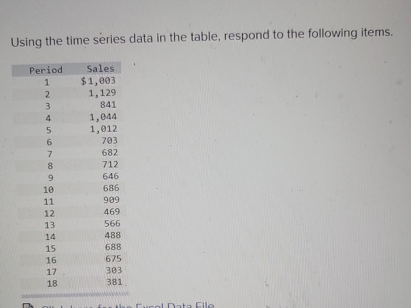 Solved Using The Time Series Data In The Table Respond To