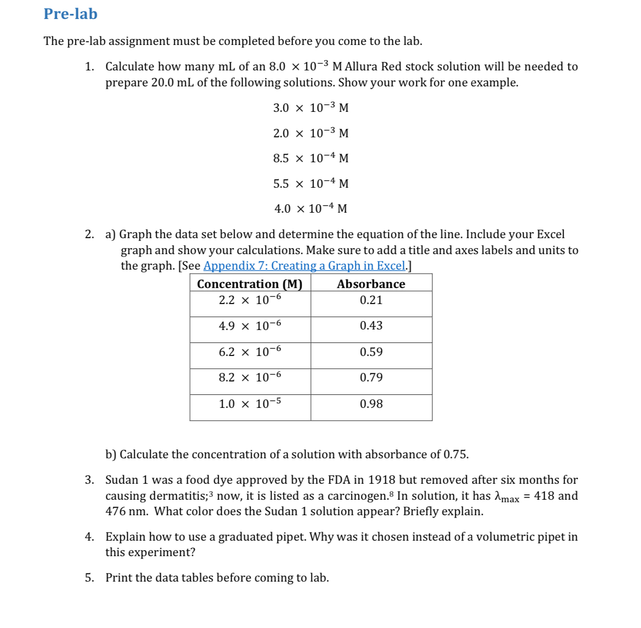Solved Pre-labThe pre-lab assignment must be completed | Chegg.com