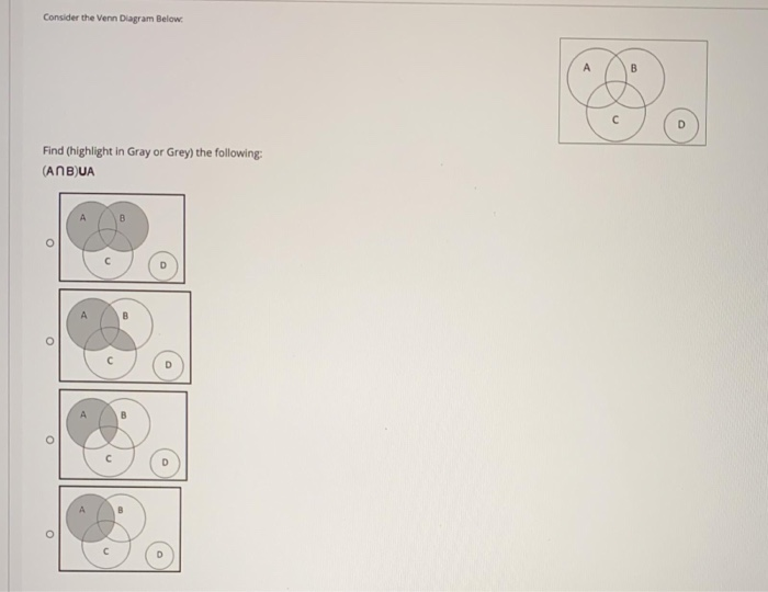 Solved Consider the Venn Diagram Below А B с Find (highlight | Chegg.com