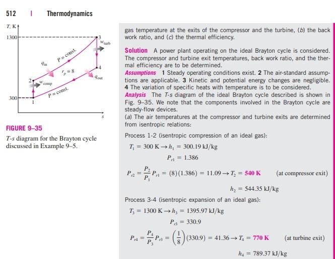 Solved For the Brayton engine described in example 9.5 | Chegg.com