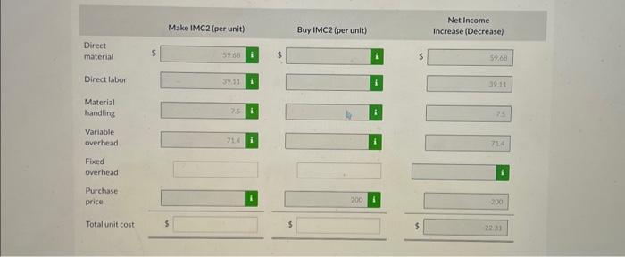 Solved Innova uses 1,100 units of the component IMC2 every | Chegg.com