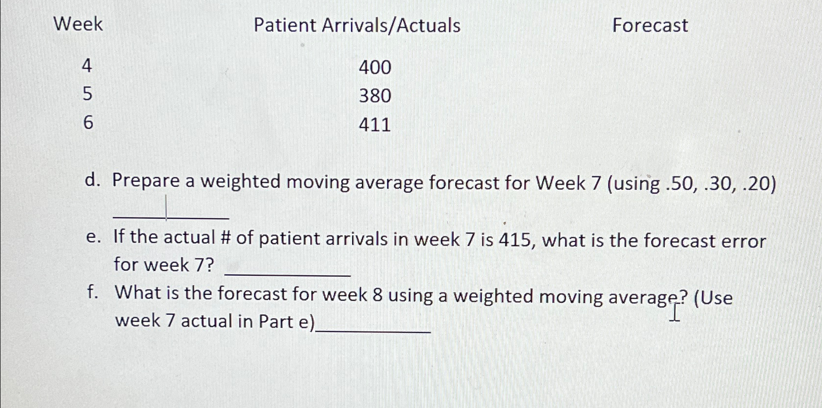 Solved Week Patient | Chegg.com
