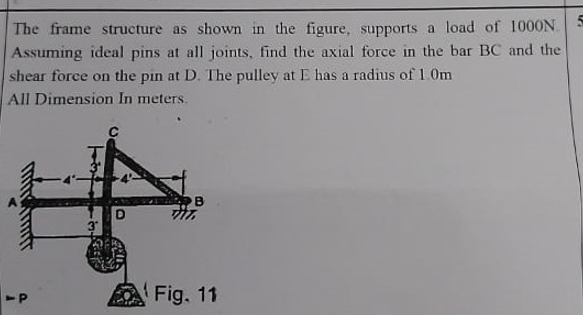 5.(20pts) ﻿The frame shown in the figure supports a | Chegg.com