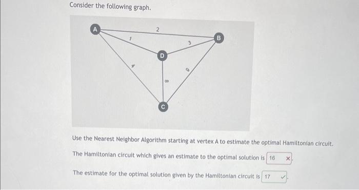 Solved Consider the following graph. Use the Nearest | Chegg.com