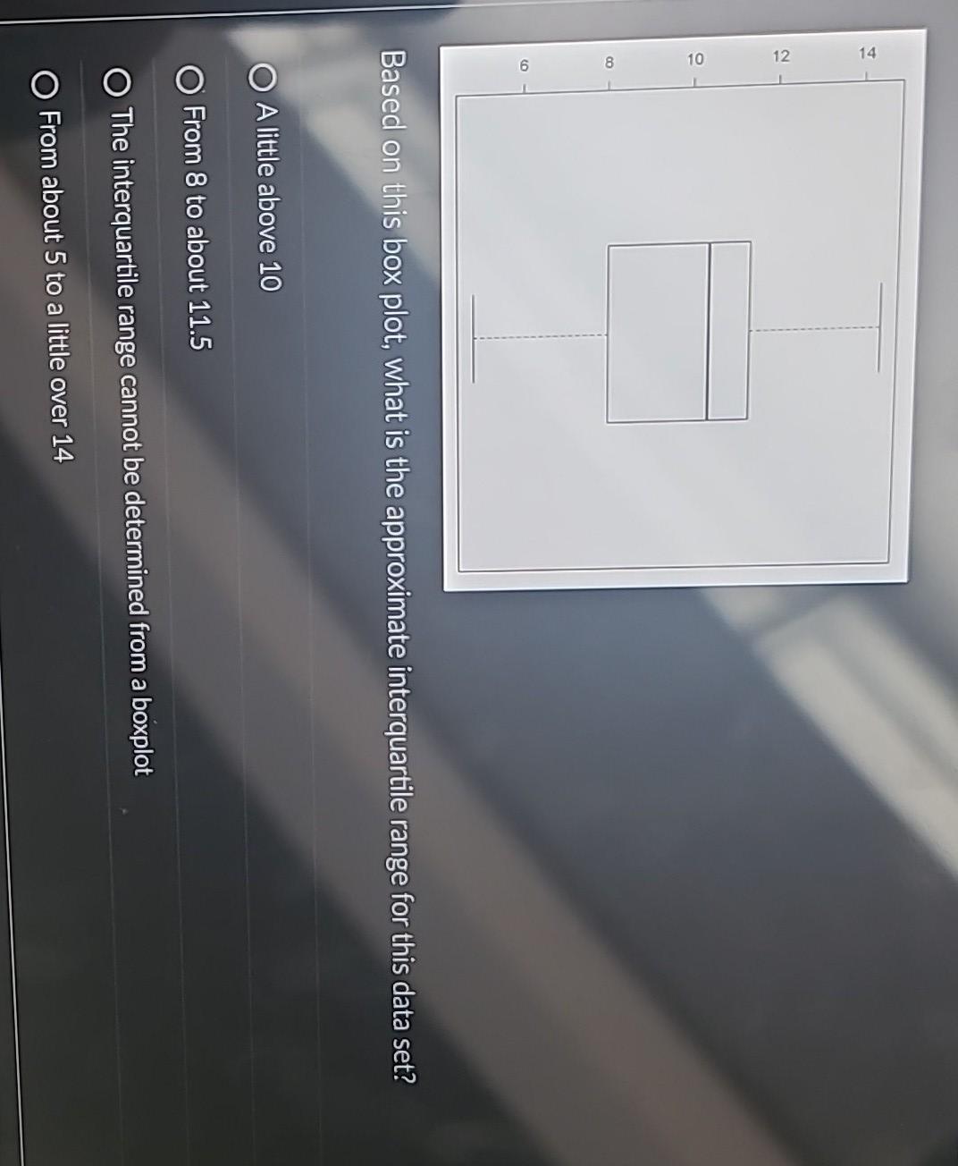 Solved Based on this box plot, what is the approximate | Chegg.com