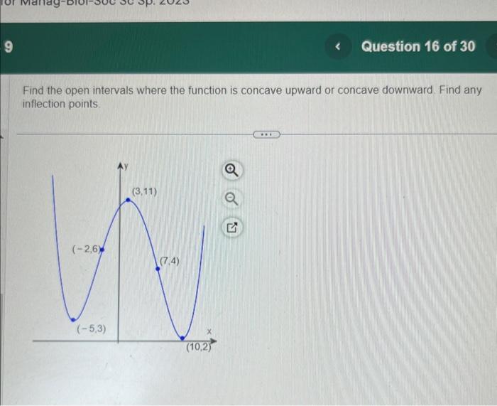 Solved Find the open intervals where the function is concave | Chegg.com | Chegg.com