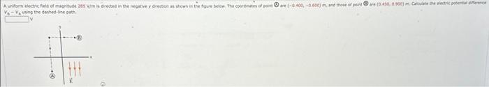 Solved Vs=vn uying the dwhed-line path. | Chegg.com Solved Vs=vn uying the dwhed-line path. | Chegg.com