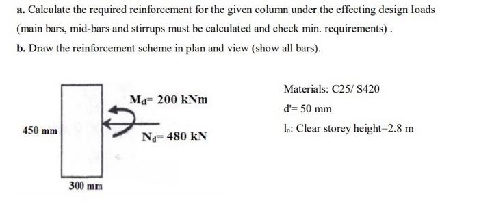 Solved a. Calculate the required reinforcement for the given | Chegg.com