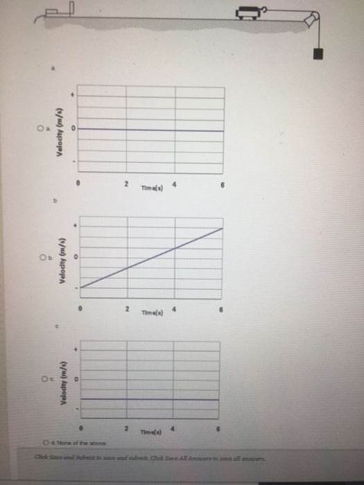 Solved QUESTION 4 The diagram below shows a cart sitting on | Chegg.com