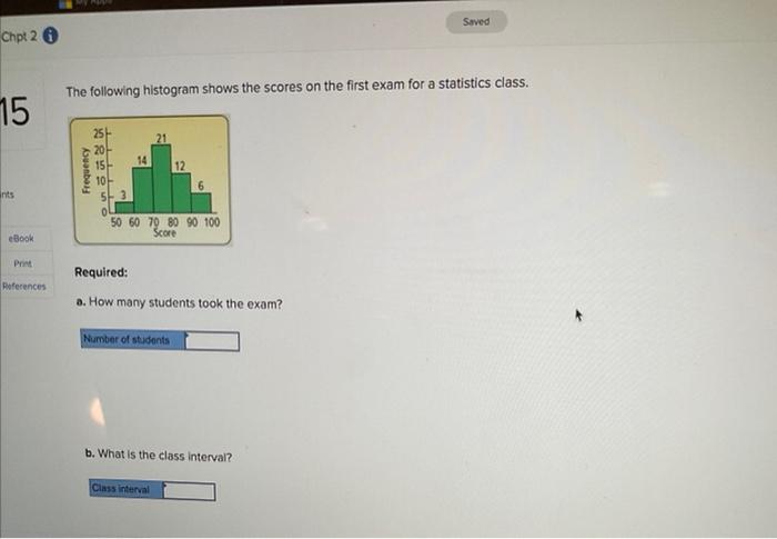 [Solved]: The following histogram shows the scores on the f