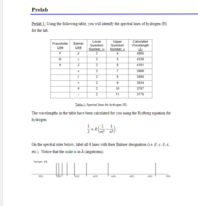 Solved PrelabPrelab 1: Using the following table, you will | Chegg.com
