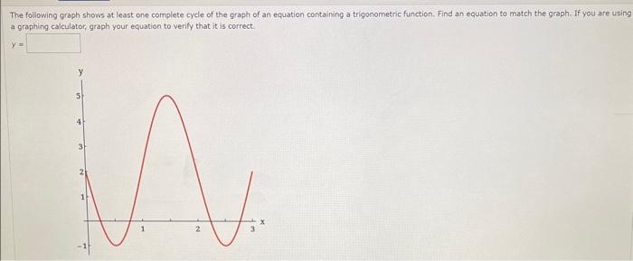 Solved The following graph shows at least one complete cycle | Chegg.com