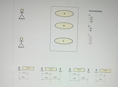 Solved Assume you have the following Use Case diagram draft | Chegg.com