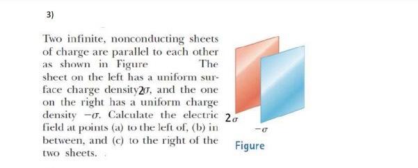 Solved Two infinite, nonconducting sheets of charge are | Chegg.com