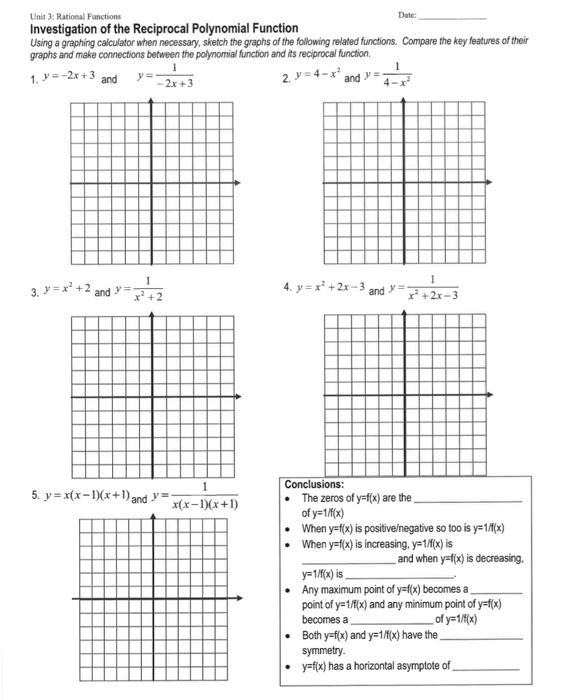 Solved Date: Unit 3: Rational Functions Investigation of the | Chegg.com