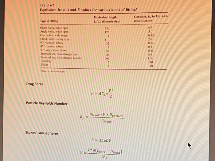 B. Equations Specific gravity Liquids and solids | Chegg.com