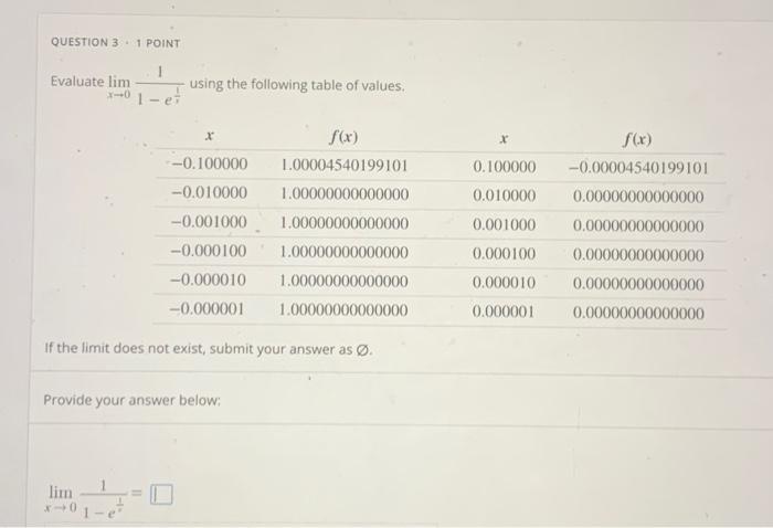 Solved QUESTION 3 - 1 POINT 1 Evaluate lim x→0 1 using the | Chegg.com