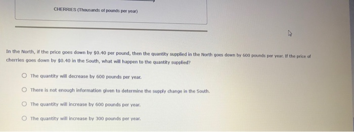 Solved Refresh Your Math & Graphing Skills The following | Chegg.com