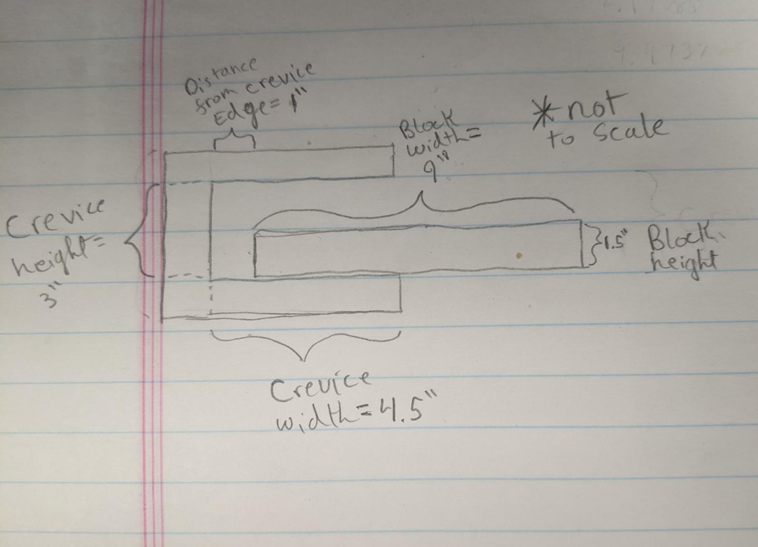Solved A wooden block with a width of 9 inches and | Chegg.com