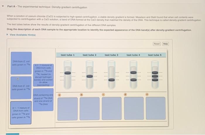 Solved Part A - The experimental fechniquer Densify-gradient | Chegg.com
