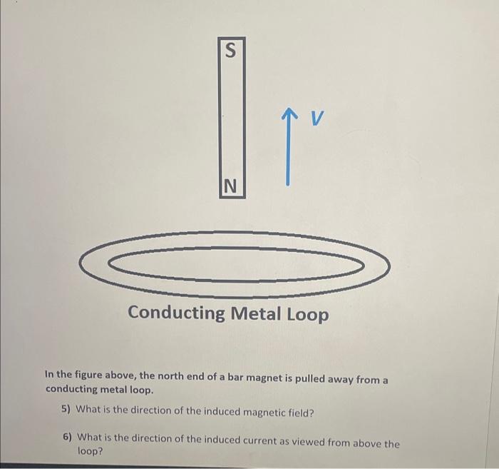 Solved In the figure above, the north end of a bar magnet is | Chegg.com