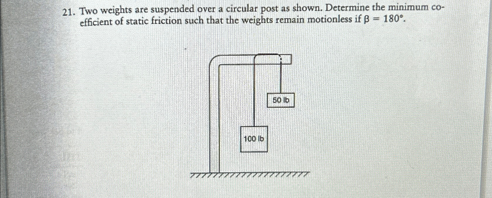 Solved Two weights are suspended over a circular post as | Chegg.com