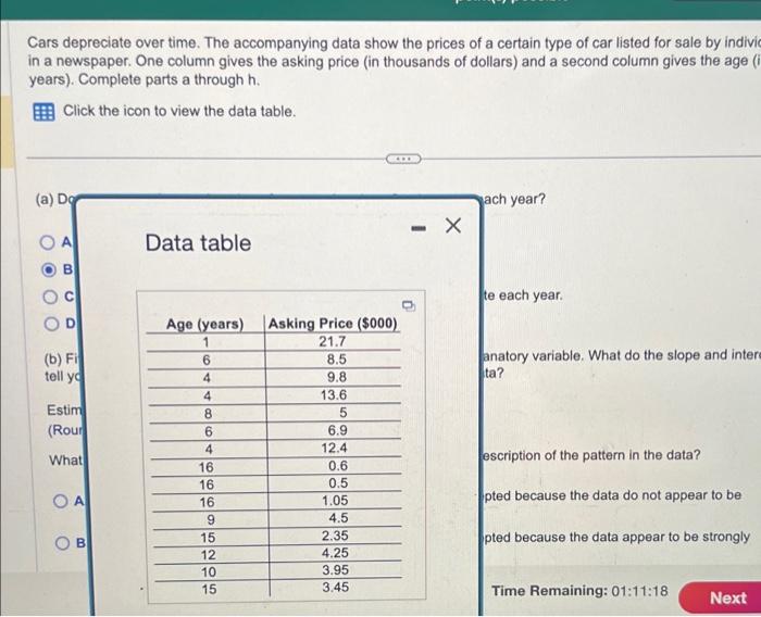 Solved Cars depreciate over time. The accompanying data show | Chegg.com