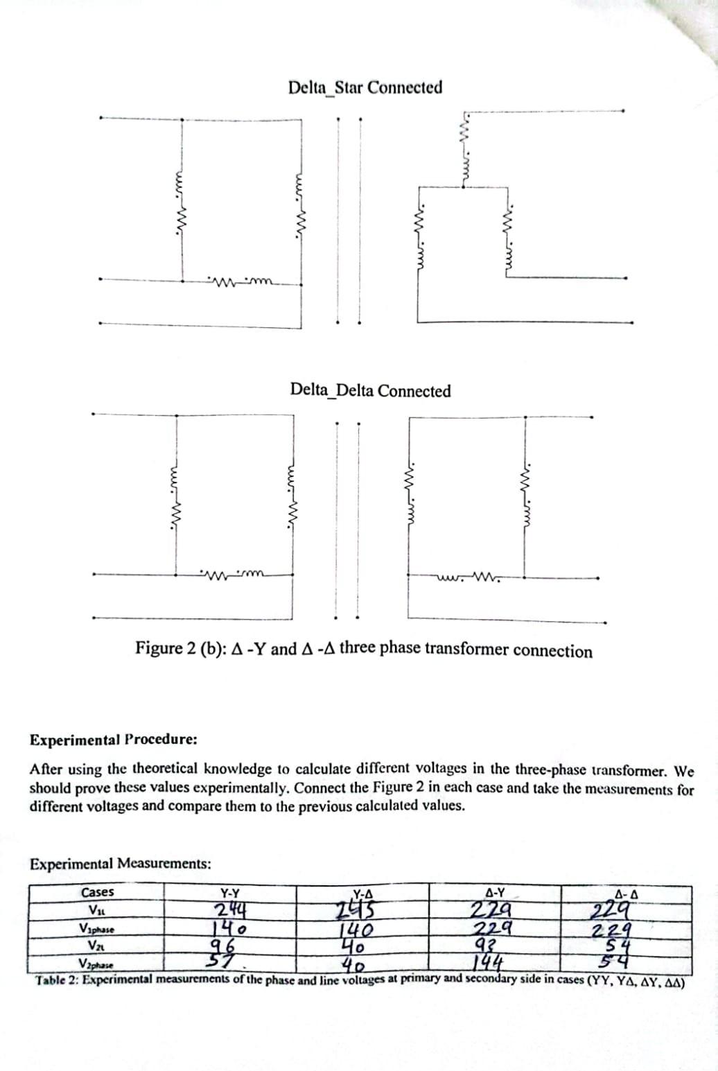 Solved The primary line to neutral voltage on each phase of | Chegg.com