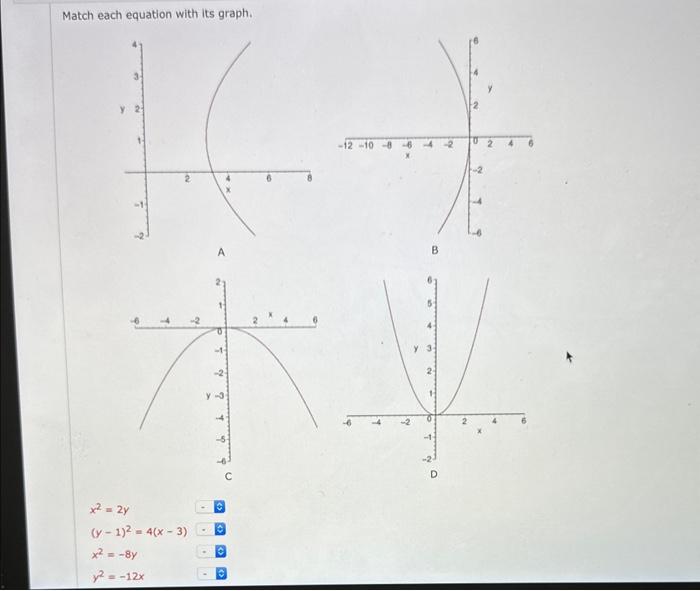 Solved Match each equation with its graph. | Chegg.com