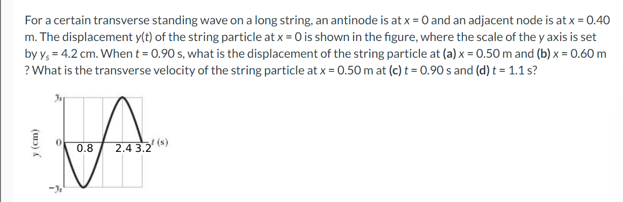 Solved For a certain transverse standing wave on a long | Chegg.com