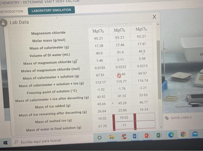 Solved CHEMISTRY. DETERMINE VANT HOFF INTRODUCTION | Chegg.com