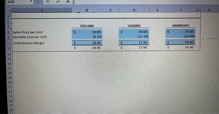 Competencies In this project, you will demonstrate | Chegg.com