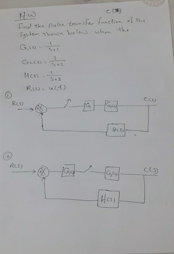 Solved Hw Find The Pulse Transfer Function Of The System
