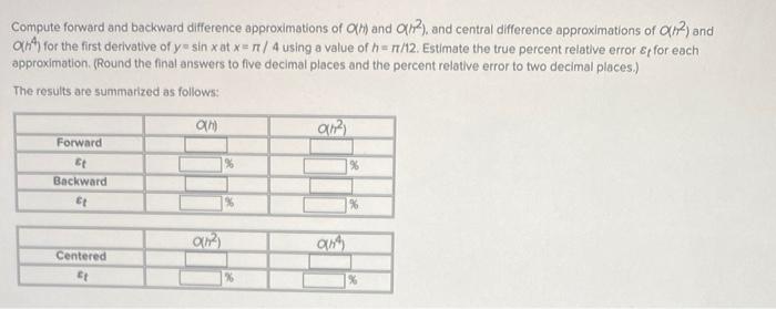 Solved Compute forward and backward difference | Chegg.com
