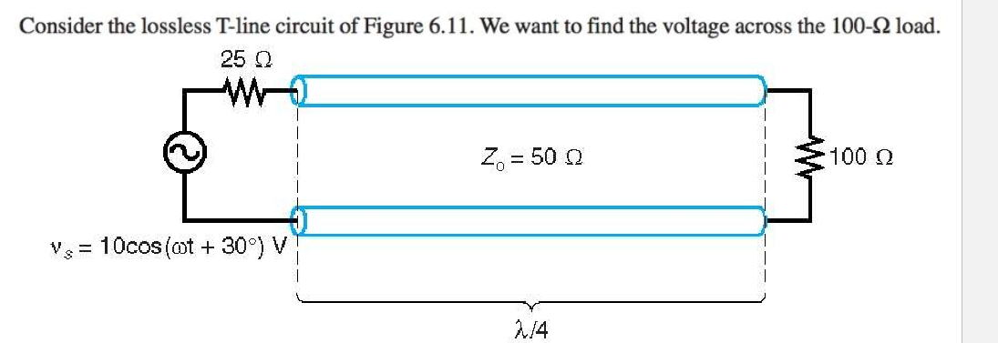 Solved Consider the lossless T-line circuit of Figure 6.11. | Chegg.com