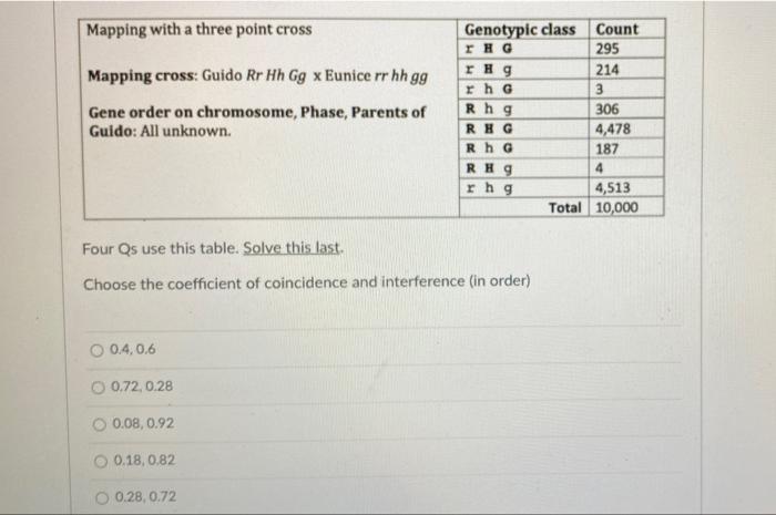 Solved Mapping with a three point cross Mapping cross: Guido | Chegg.com