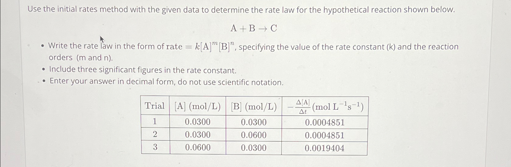 Solved Use The Initial Rates Method With The Given Data To