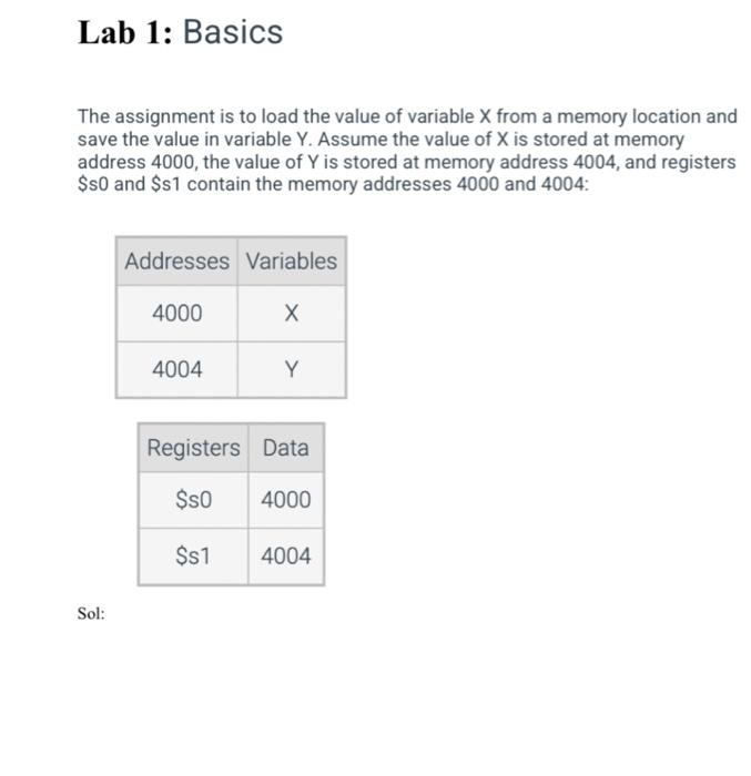 Solved Lab 1: Basics The assignment is to load the value of | Chegg.com