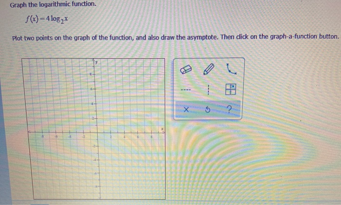 Solved Graph the logarithmic function. f(x) = 4 log2x Plot | Chegg.com