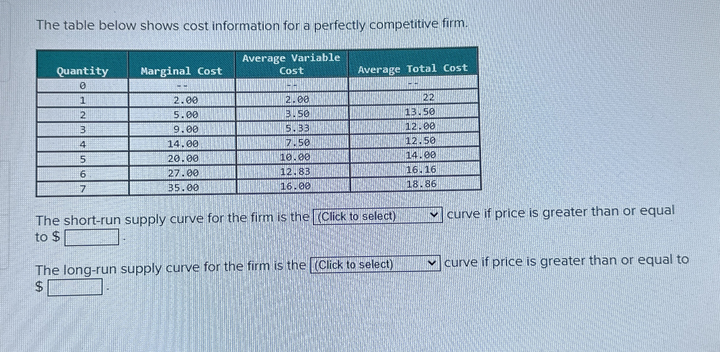 Solved The table below shows cost information for a | Chegg.com