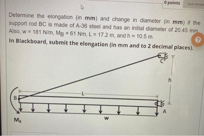 Solved 0 points Save Answe Determine the elongation (in mm) | Chegg.com