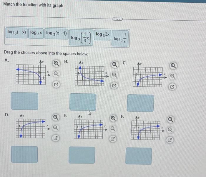 Solved Match the function with its graph. Drag the choices | Chegg.com