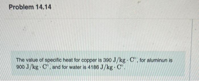 Solved The value of specific heat for copper is 390 J/kg⋅C∘, | Chegg.com